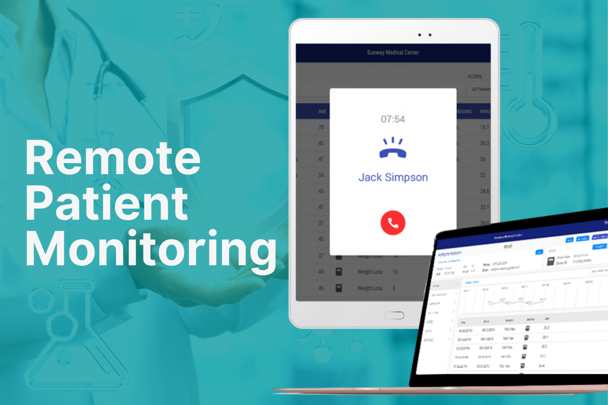 Remote Patient Monitoring Software - CPT Code 99453, 99454 & 99457