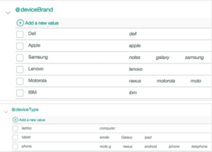How To Build A Chatbot Using IBM Watson Assistant