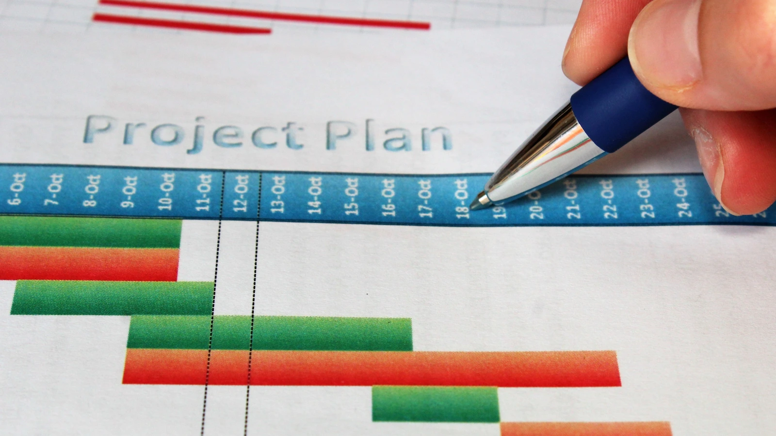 How Dedicated Teams Fix Tech Project Delays And Budget Overruns ...