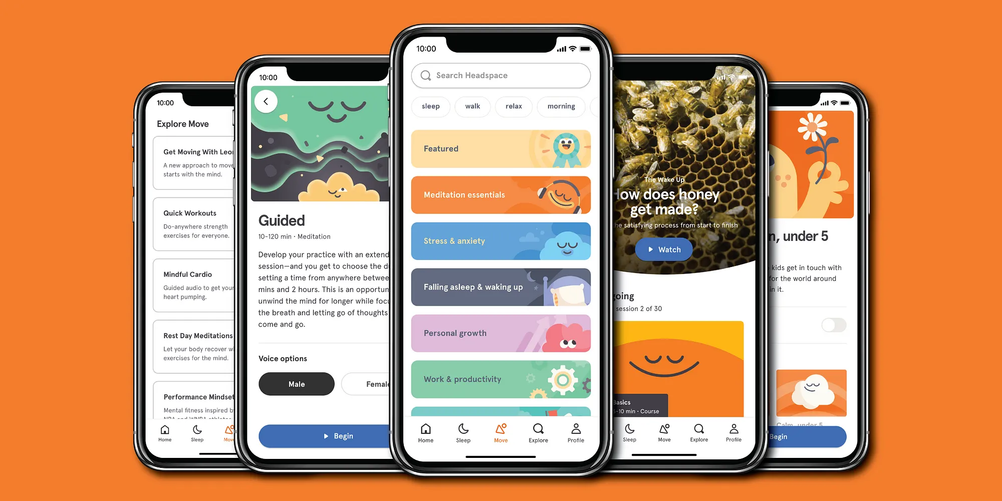 What Every Healthtech Startup Can Learn From The Top 3 Wellness Apps ...