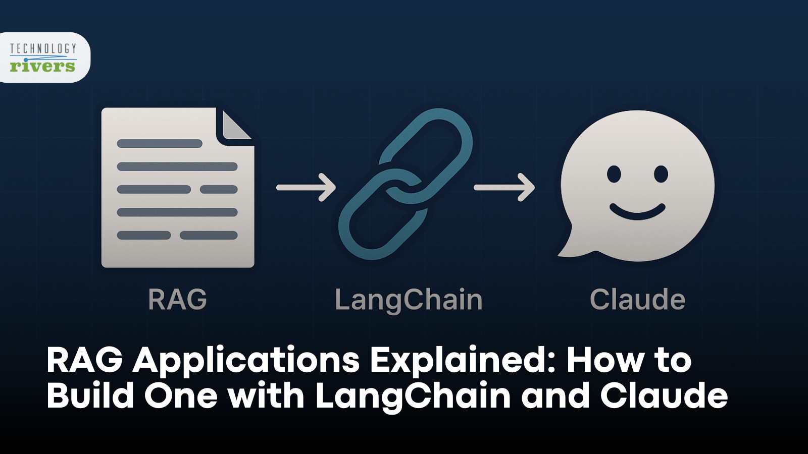 Build RAG Applications With LangChain & Claude | Custom API Integrations